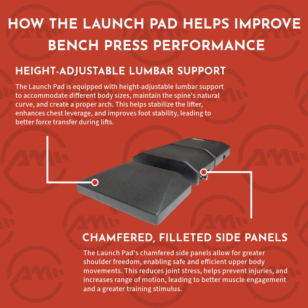 Buy Portable Launch Pad Online | Advanced Muscle Mechanics